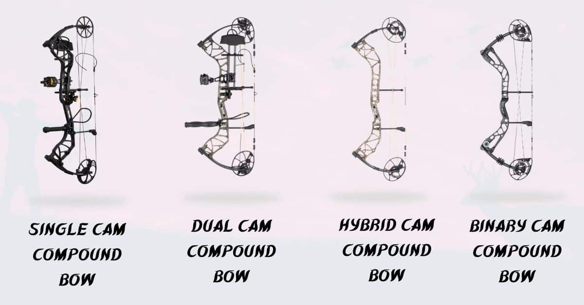 6 Best Compound Bow For Tall Guys: Find The Right Fit For You - Tarheel ...